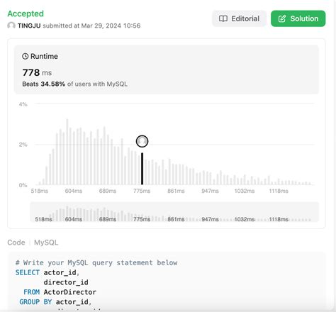 作業成果 1050 Actors And Directors Who Cooperated At Least Three Times