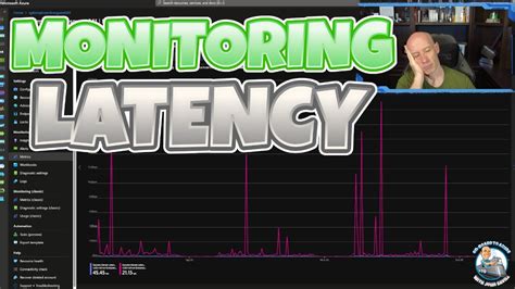 Latency Monitoring Metrics YouTube