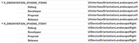 How To Set Supported Interface Orientations In User Defined Settings