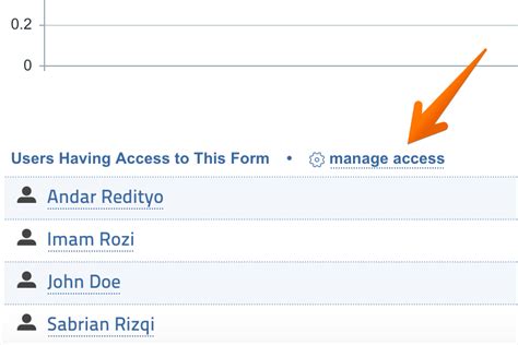 sharing webforms with other users fiu core resource hub