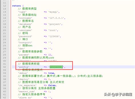 个网站用同一个空间那么mysql数据库能共用一个吗 小鱼搞科技的回答 头条问答 个网站用同一个空间那么mysql数据库能共用一个吗 小鱼搞科技的回答 头条问答