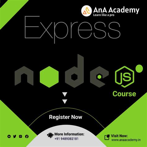 Ana Academy On Linkedin Expressjs Nodejs Javascript Css Html