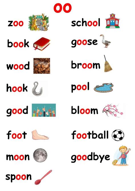 Oo Words Oo Words Learning Phonics Phonics Flashcards