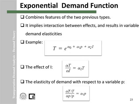 Demand Theory Iii Meeghat Habibian Transportation Demand Analysis Ppt Download