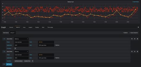 Median Doesnt Correspond To Aggregatebymedian · Issue 690 · Grafanagrafana Zabbix · Github