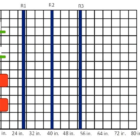 Schematic Of Concrete Specimen 6 Download Scientific Diagram
