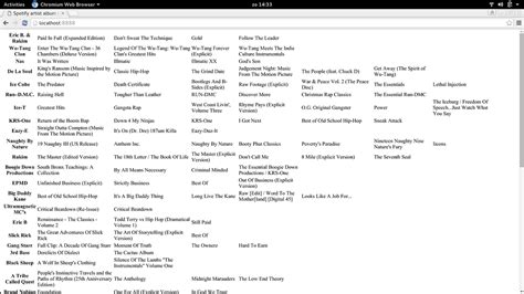 Exploring Chained Request Handling With Guzzle 6 By Boris Verhaaff