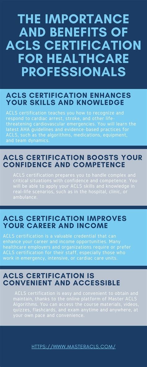 Acls Recertification Master Acls Medium