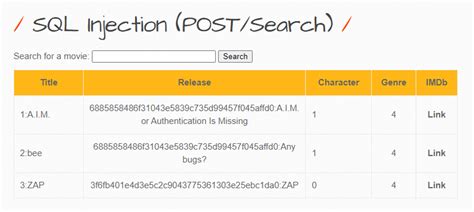 Bwappsql Injection Postsearch Print‘g2h