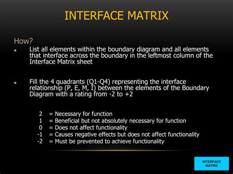 Ppt Mpd 5750 Design For Quality Powerpoint Presentation Free Download Id 6776796