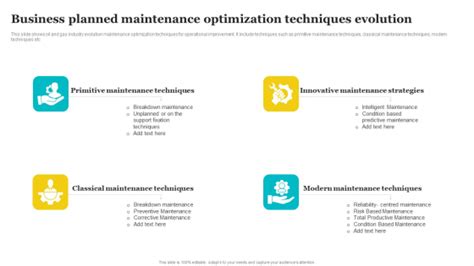 Planned Maintenance Optimization Powerpoint Templates Slides And Graphics