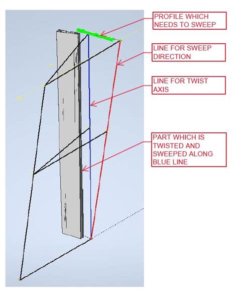 solved sweep and twist in 2 different direction autodesk community