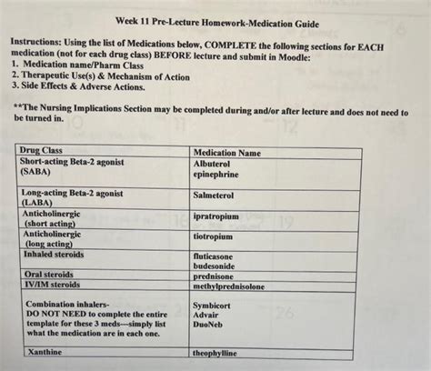 Solved Week 11 Pre Lecture Homework Medication Guide