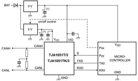 Tja1051 Can Transceiver Specifications Equivalents And Application Diagram
