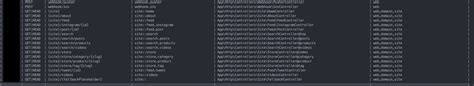 Fallback Route Not Working With Groups · Issue 21263 · Laravel