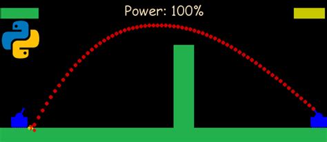 Tanks Game In Python With Source Code Source Code And Projects
