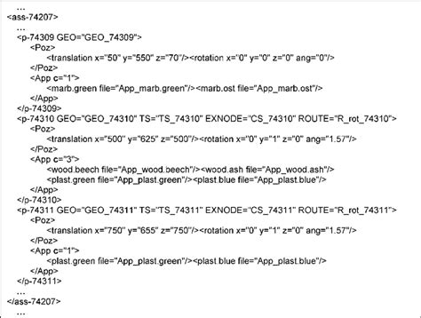 An Extract Of An Xml File Download Scientific Diagram