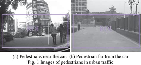 Figure 1 From Real Time Pedestrian Detection Based On Edge Factor And Histogram Of Oriented