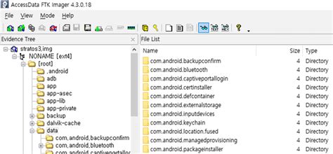 Internal Data Analysis Using Ftk Imager Download Scientific Diagram