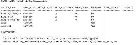 Hibernate Complex Jpa Relationship Stack Overflow