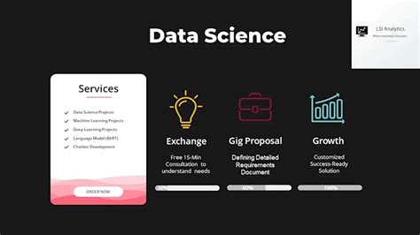 do data analysis python r excel spss stata power bi by mxdevil