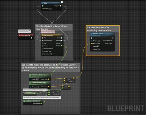 how to make actor move back and forth ask gamedev tv