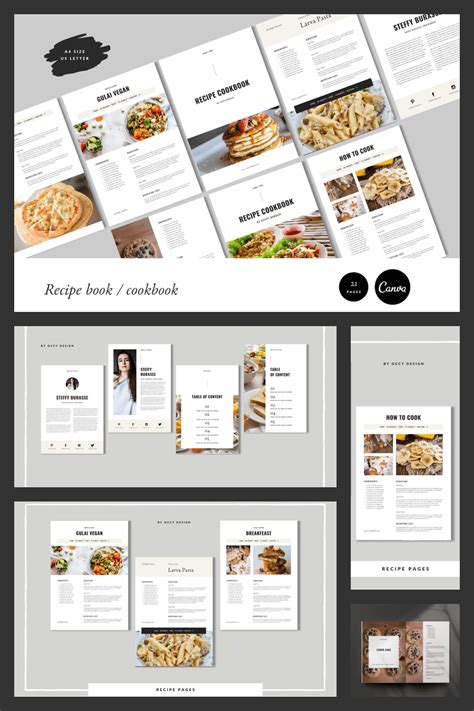 Cookbook Themes