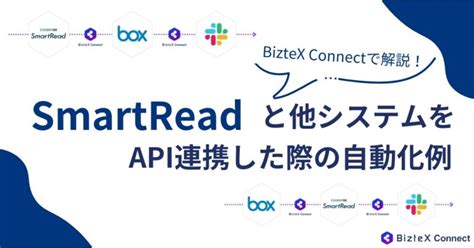 Garoonのapi連携をipaasを使ってノーコードで行う方法｜biztex Connect 業務効率化・自動化を知るならdxhacker