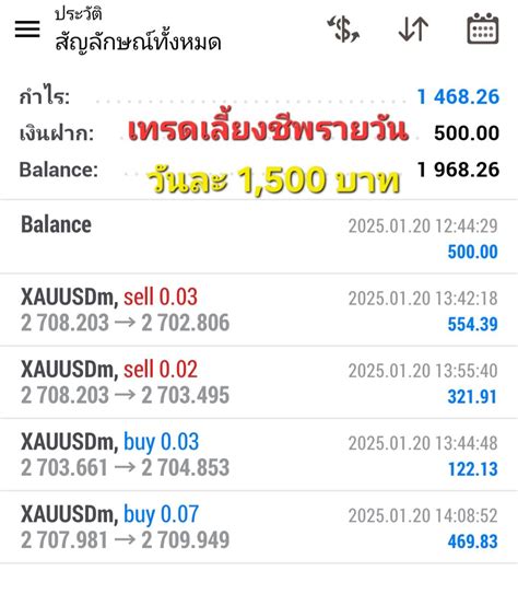 Mining Mining Dollars Forex ขุดเงินในตลาดฟอเรกซ์