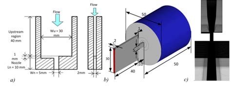 A Step Nozzle Geometry As Reported In 1 B Computational Domain C