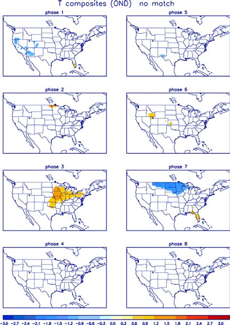 Climate Prediction Center Mjo Temperature Composites 0