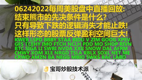 06242022每周美股盘中直播回放：结束熊市的先决条件是什么？只有导致下跌的逻辑消失才能止跌！这样形态的股票反弹盈利空间巨大！ Snow