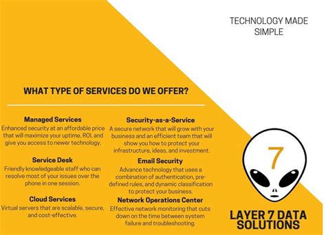 Layer 7 Data Solutions Llc Home Facebook