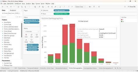 Github Riya Lunagariya City Of Los Angeles Crime Data Analysis