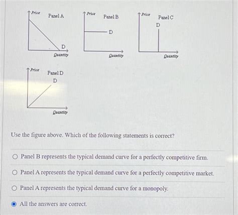 Solved Use The Figure Above Which Of The Following Chegg