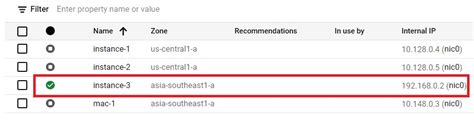 Launch Instance In Vpc Network Prwatech