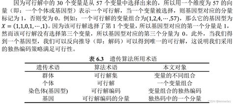 统计学习笔记拉依达准则公式 Csdn博客
