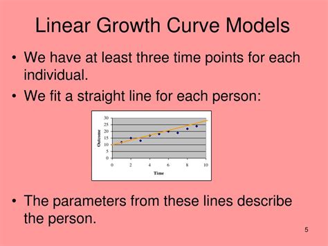 PPT Growth Curve Models PowerPoint Presentation Free Download ID 700041