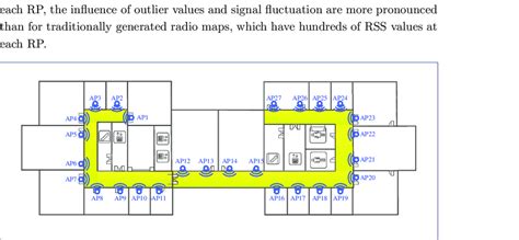 Floor Plan For Indoor Localization Where The Area Colored In Yellow Is