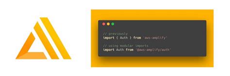 Going Serverless With React And Aws Amplify Part 3 Tracking App Usage