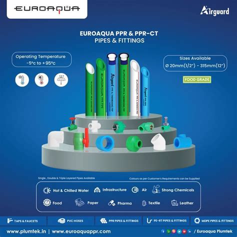 Ppr And Ppr C Pipes For Leak Free Potable Water Networks