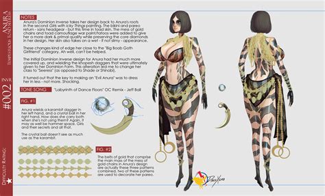 Character Reference Sheets By Sabely Fur Affinity [dot] Net Worksheets Library