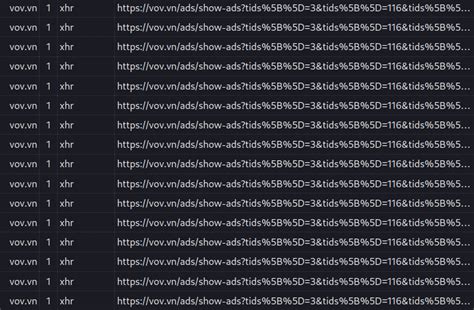 Exist Adstracking Scripts On Website `vovvn` · Issue 14407