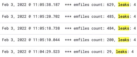 Clients Read Config From File Resulting In Emfile Too Many Open Files