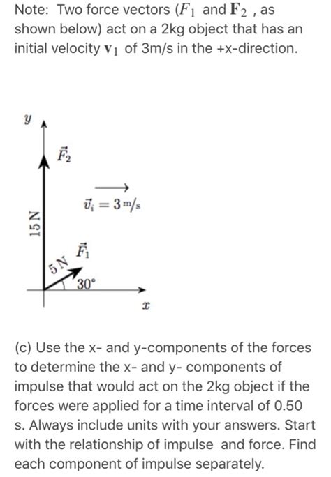 Solved Note Two Force Vectors Fi And F2 As Shown Below Chegg Com