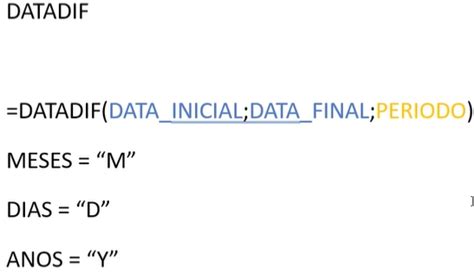 Função Datadif Smart Planilhas