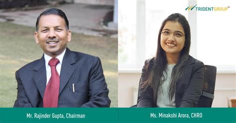 Rajinder Gupta Posted On Linkedin