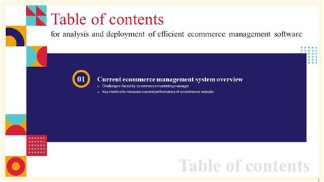 Analysis And Deployment Of Efficient Ecommerce Management Software Powerpoint Presentation