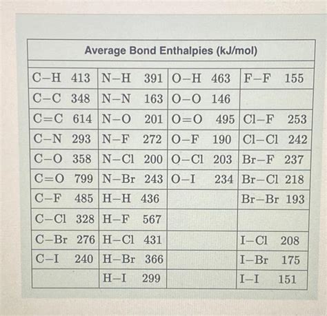 Solved Begin Tabular Lclclcccc Hline