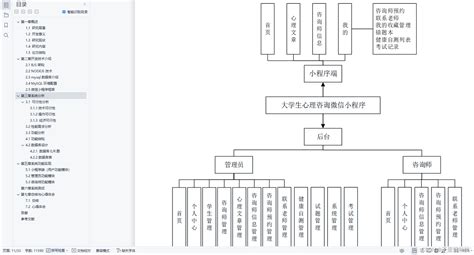 nodejs毕业设计源码大学生心理咨询微信小程序 nodejs和微信小程序 csdn博客
